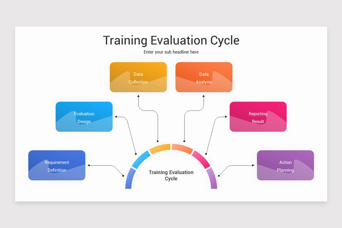 Training Evaluation Keynote Template | Nulivo Market
