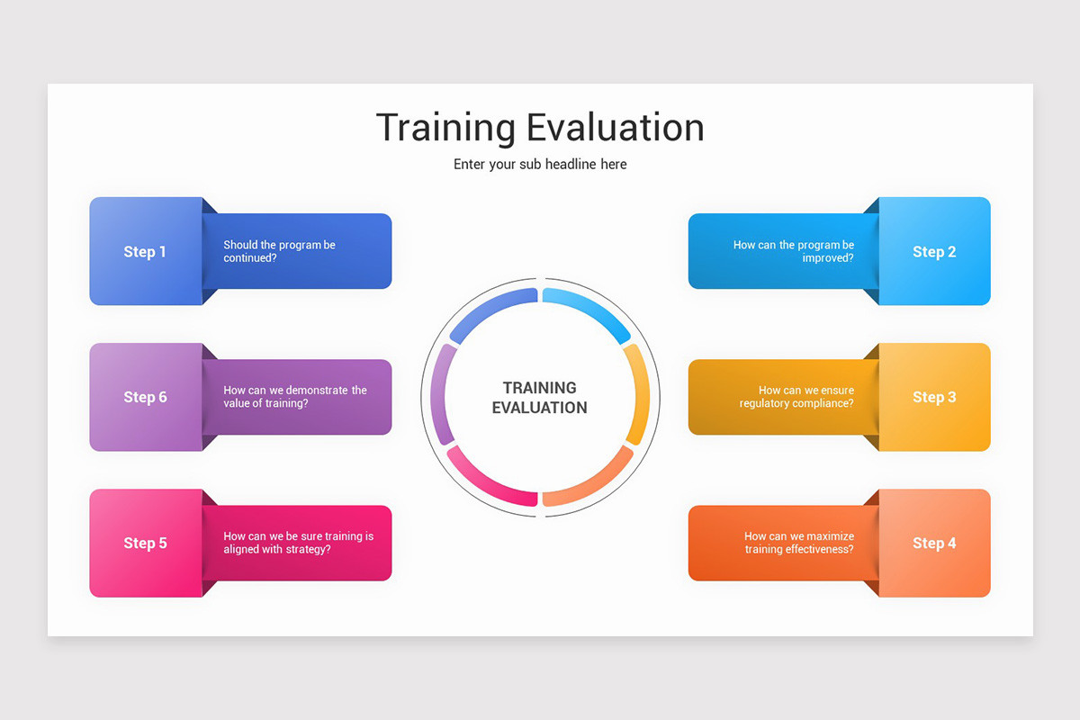 Training Evaluation Keynote Template | Nulivo Market