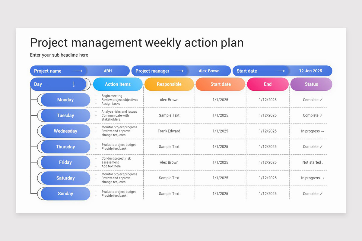 Weekly Action Plan PowerPoint Template | Nulivo Market