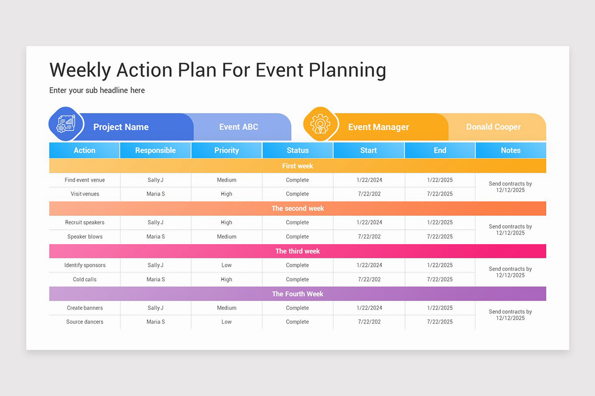 Weekly Action Plan Keynote Template | Nulivo Market
