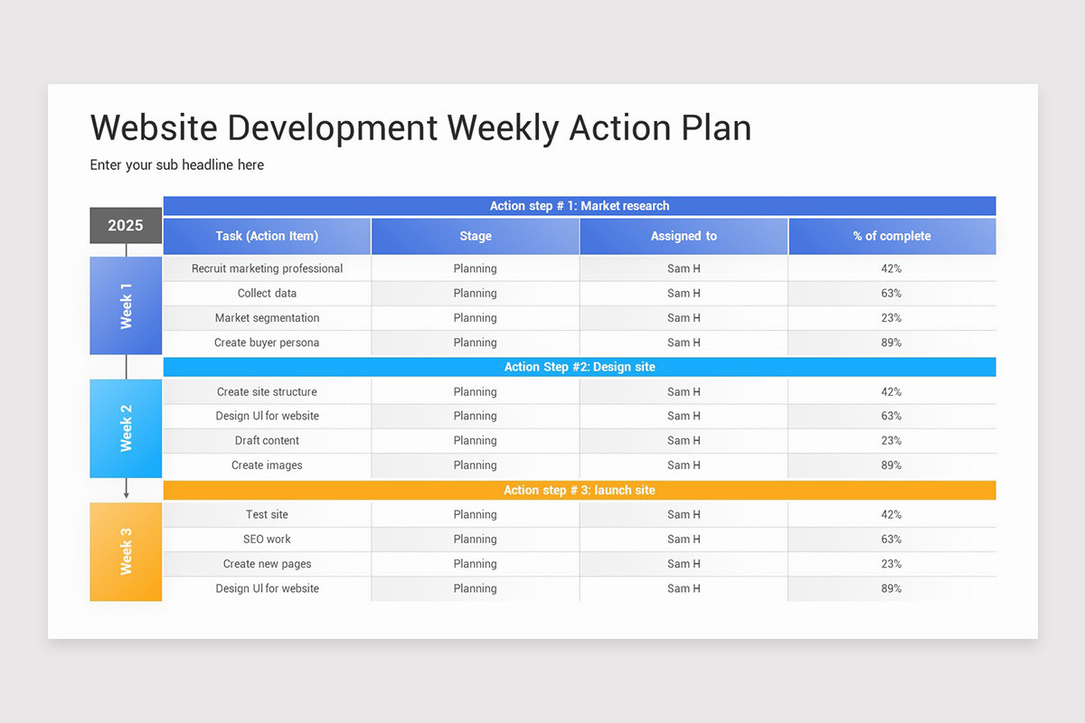 Weekly Action Plan Keynote Template | Nulivo Market