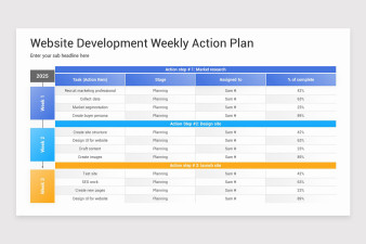 Weekly Action Plan Keynote Template | Nulivo Market