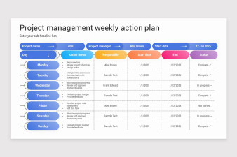 Weekly Action Plan Keynote Template | Nulivo Market
