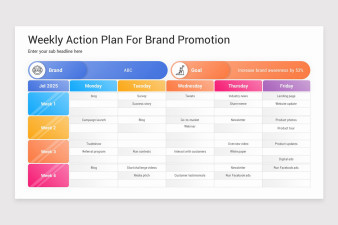 Weekly Action Plan Keynote Template | Nulivo Market