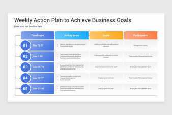 Weekly Action Plan Keynote Template | Nulivo Market
