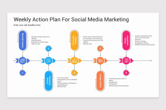Weekly Action Plan Keynote Template | Nulivo Market