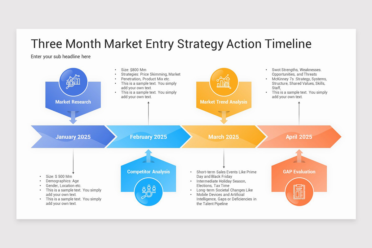 3 Month Action Plan PowerPoint Template | Nulivo Market