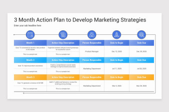 3 Month Action Plan Google Slides Template | Nulivo Market