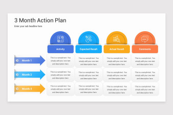 3 Month Action Plan Google Slides Template | Nulivo Market