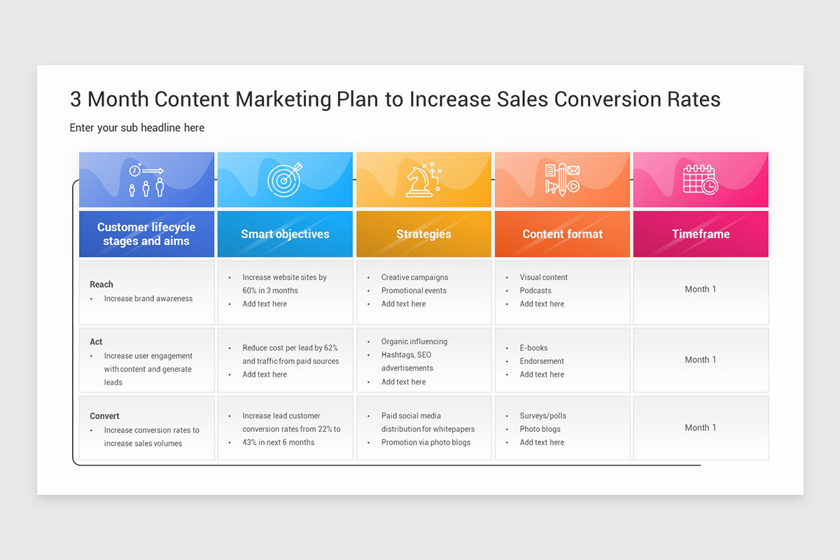 3 Month Marketing Plan Keynote Template | Nulivo Market