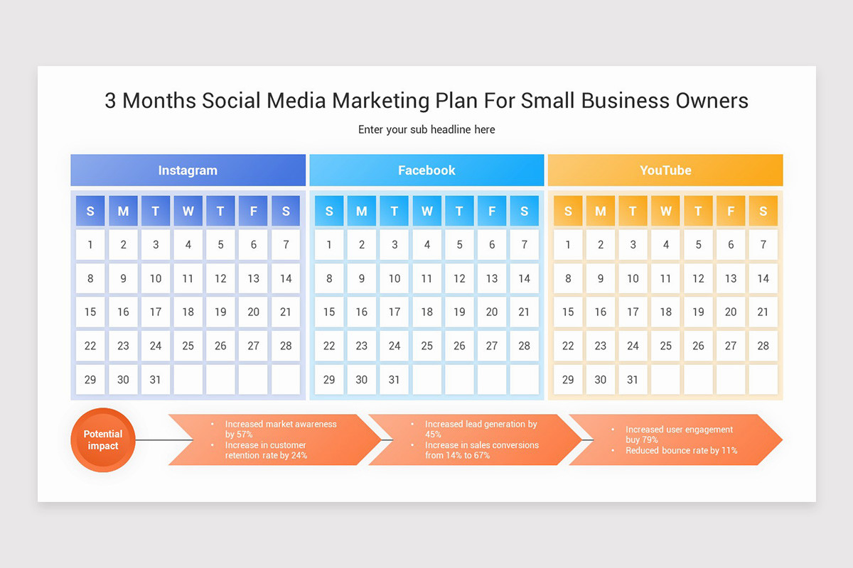 3 Month Marketing Plan Keynote Template | Nulivo Market