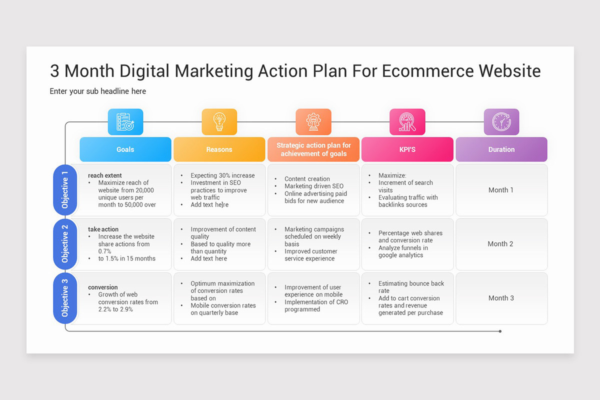3 Month Marketing Plan Keynote Template | Nulivo Market