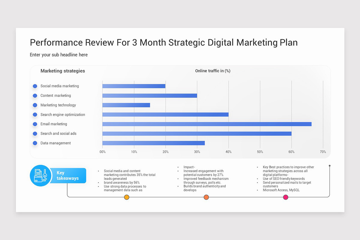 3 Month Marketing Plan Keynote Template | Nulivo Market
