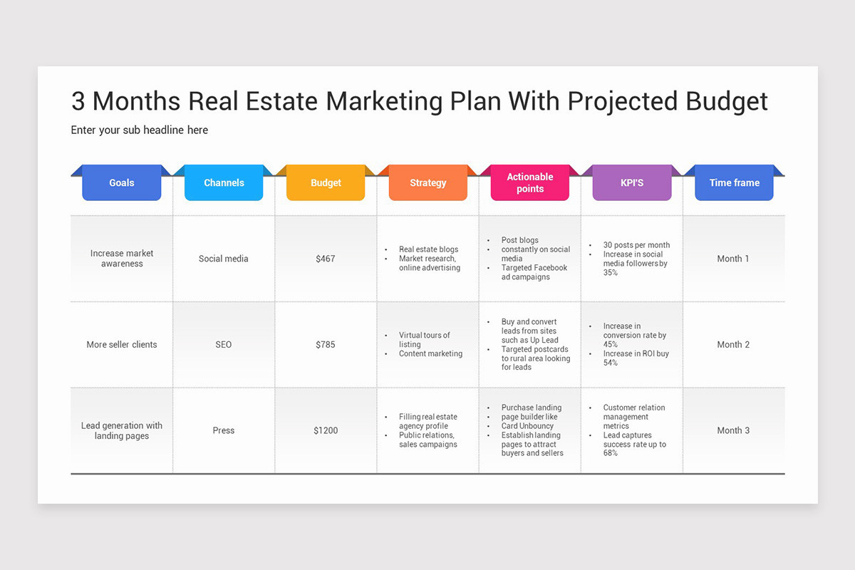 3 Month Marketing Plan Keynote Template | Nulivo Market