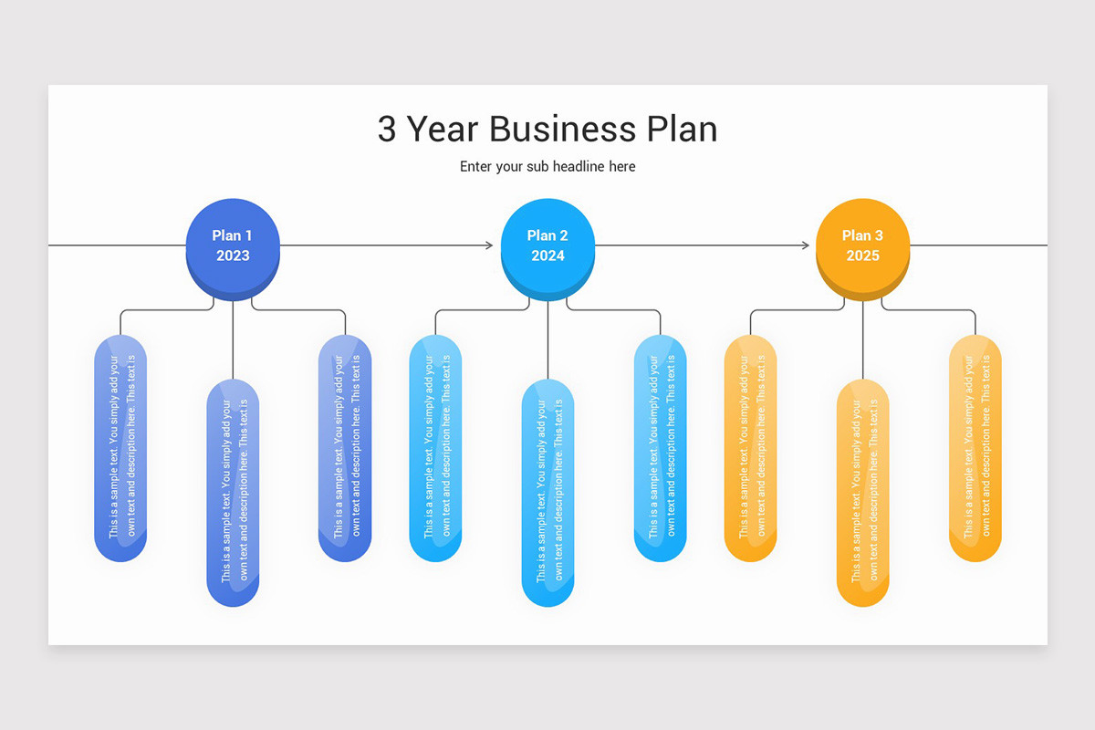 3 Year Business Plan Keynote Template | Nulivo Market