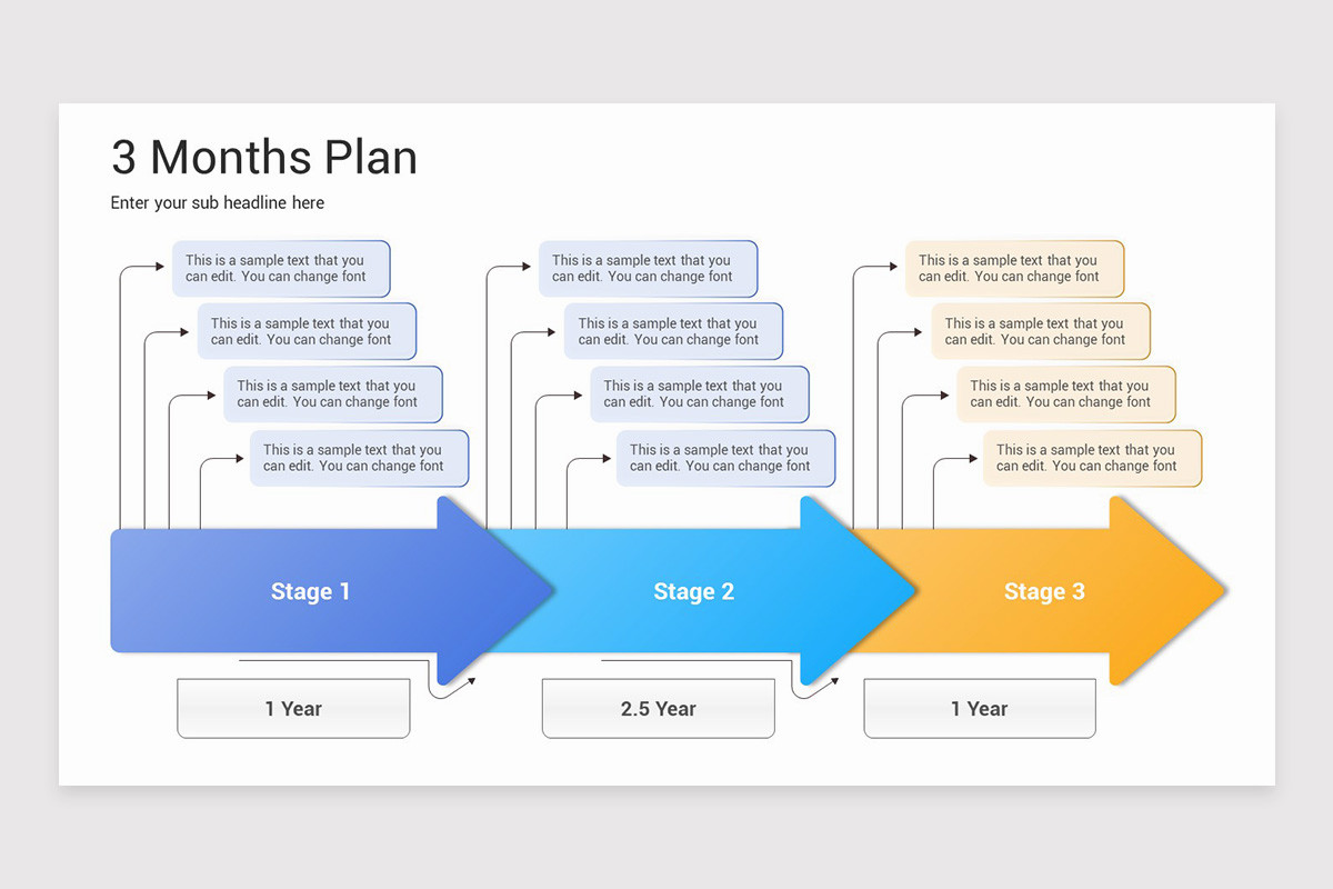 3 Months Plan Model PowerPoint Template | Nulivo Market