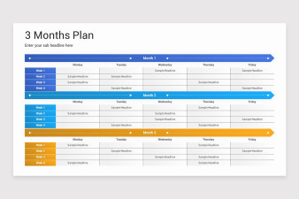 3 Months Plan Model PowerPoint Template | Nulivo Market