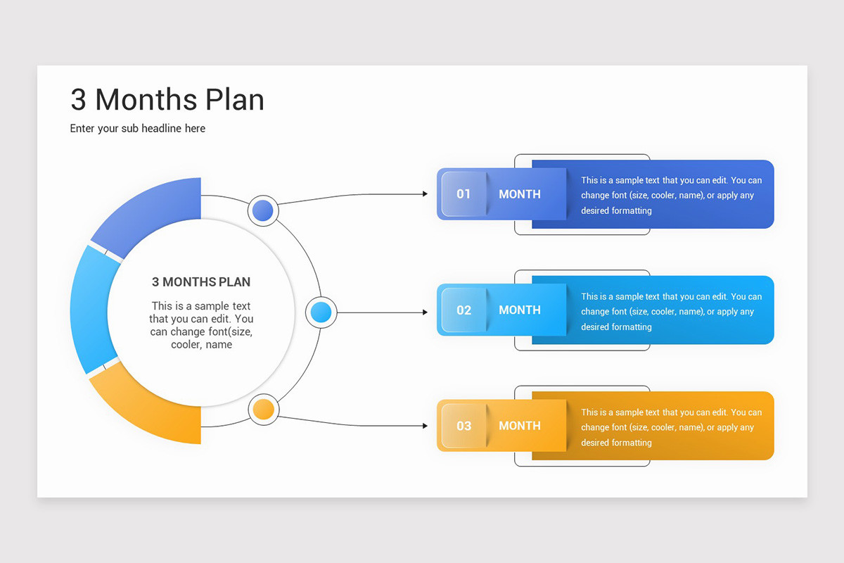 3 Months Plan Model Google Slides Template | Nulivo Market
