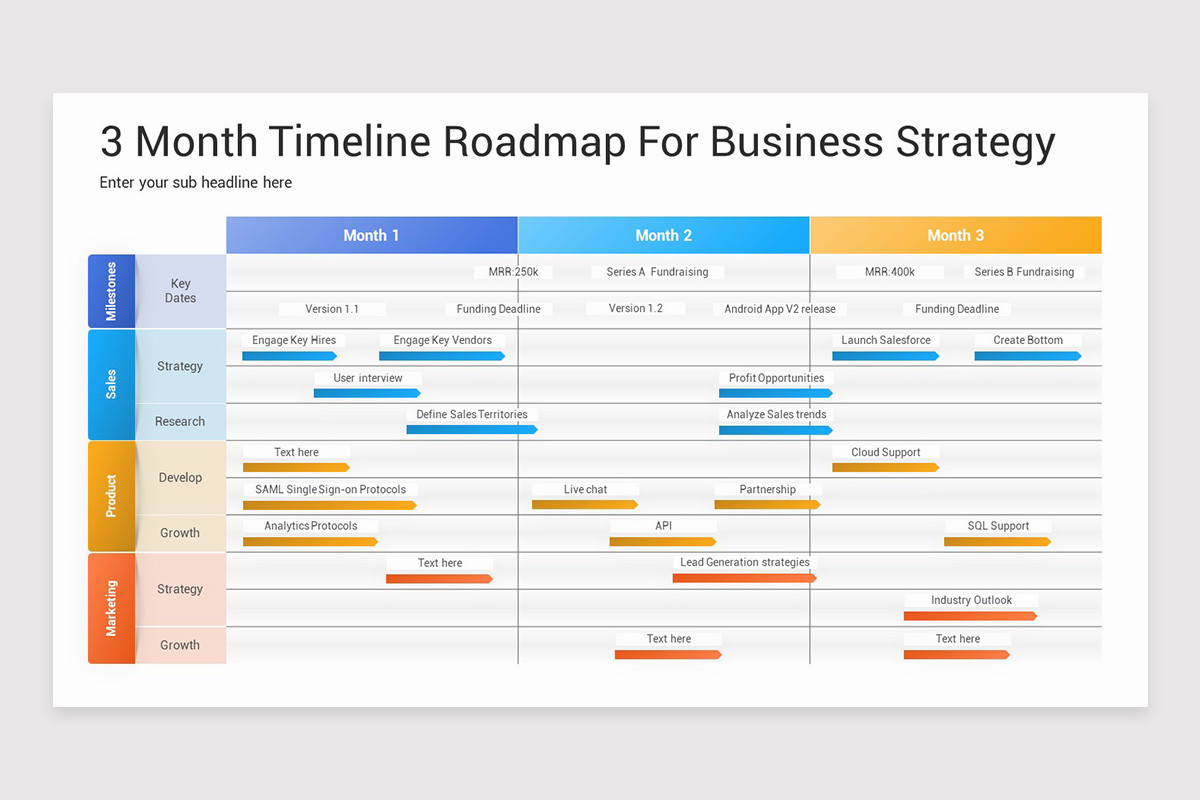 3 Months Plan Model Keynote Template | Nulivo Market