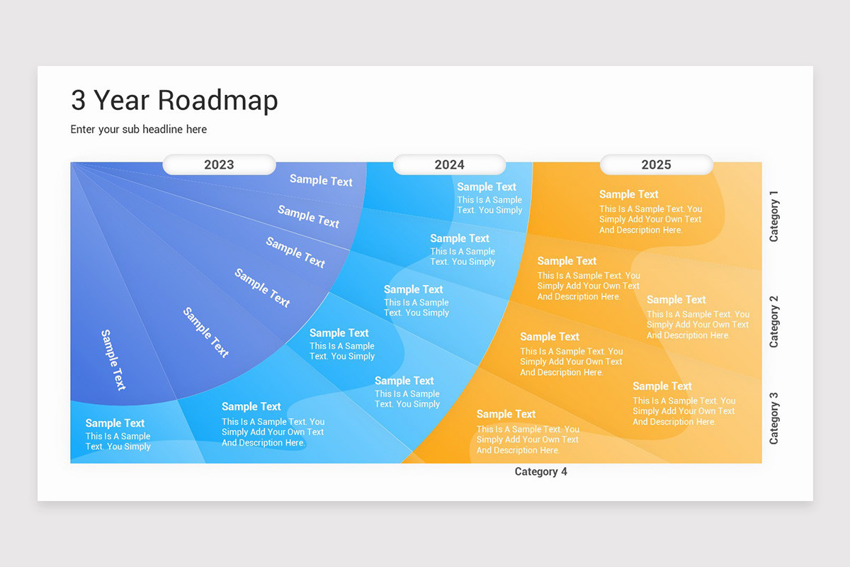 3 Year Roadmap PowerPoint Template | Nulivo Market