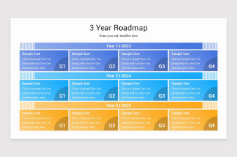 3 Year Roadmap PowerPoint Template | Nulivo Market