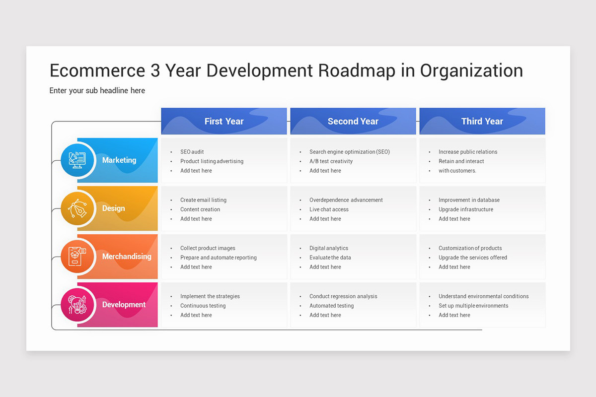 3 Year Roadmap Google Slides Template | Nulivo Market