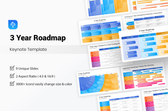 3 Year Roadmap Keynote Template | Nulivo Market