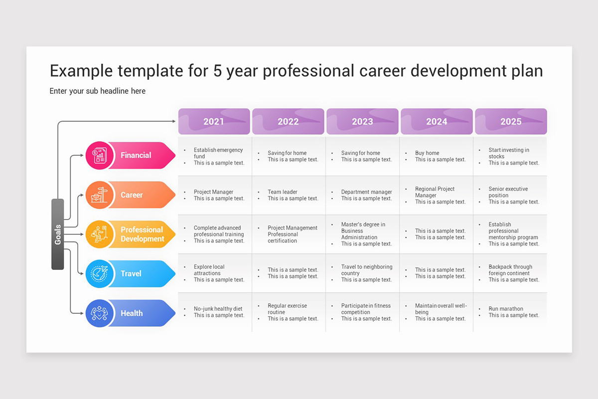 5 Year Career Development Plan PowerPoint Template | Nulivo Market