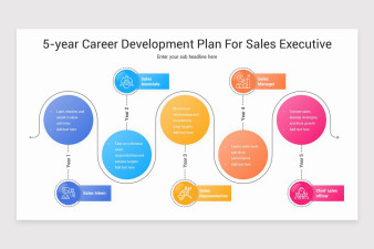 5 Year Career Development Plan PowerPoint Template | Nulivo Market