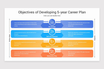 5 Year Career Development Plan Google Slides Template | Nulivo Market