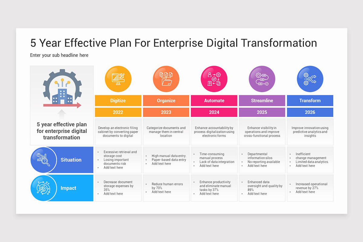5 Years Plan Models PowerPoint Template | Nulivo Market