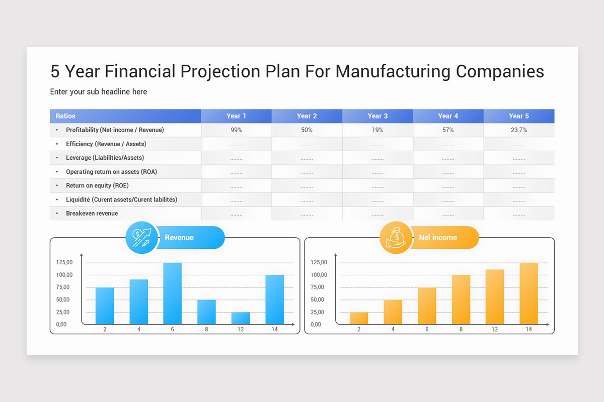 5 Years Plan Models PowerPoint Template | Nulivo Market