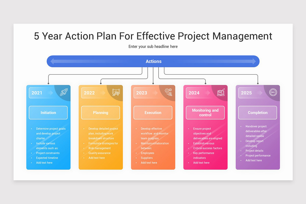 5 Years Plan Models Google Slides Template | Nulivo Market
