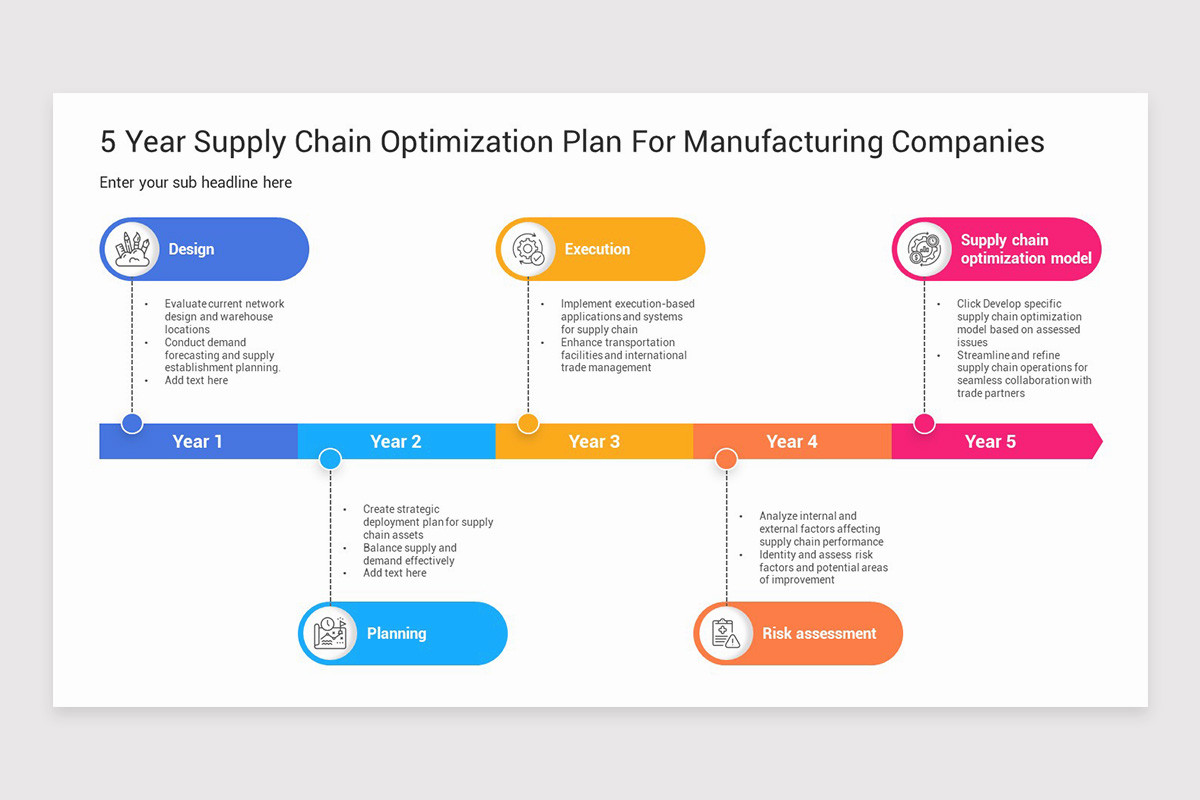 5 Years Plan Models Keynote Template | Nulivo Market