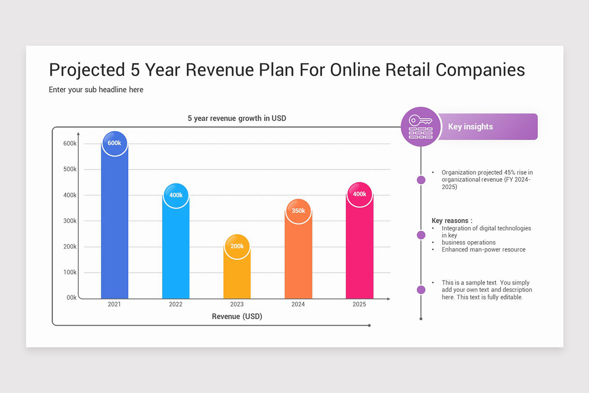 5 Years Plan Models Keynote Template | Nulivo Market