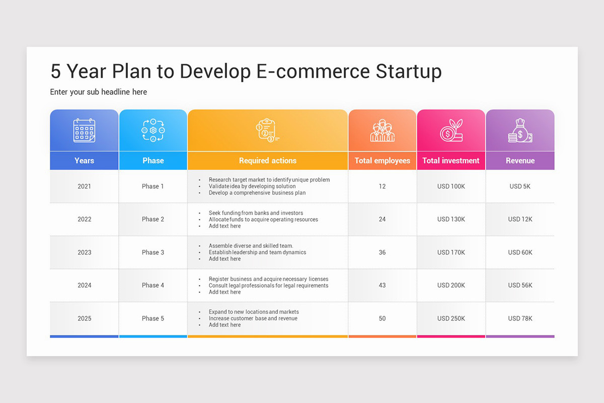 5 Years Plan Models Keynote Template | Nulivo Market