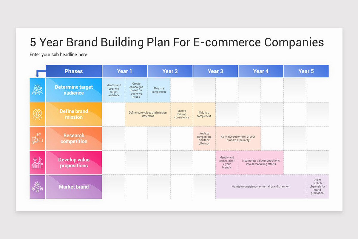 5 Years Plan Models Keynote Template | Nulivo Market
