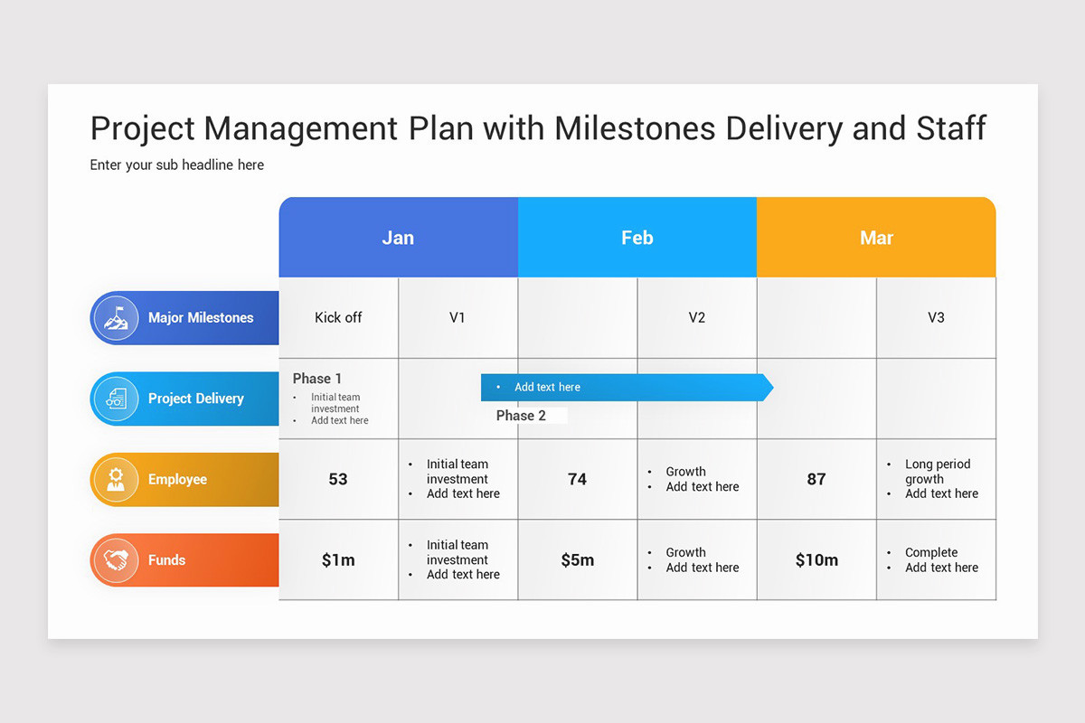 3 Month Schedule Milestones PowerPoint Template | Nulivo Market