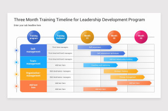 3 Month Schedule Milestones PowerPoint Template | Nulivo Market
