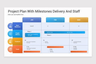 3 Month Schedule Milestones PowerPoint Template | Nulivo Market