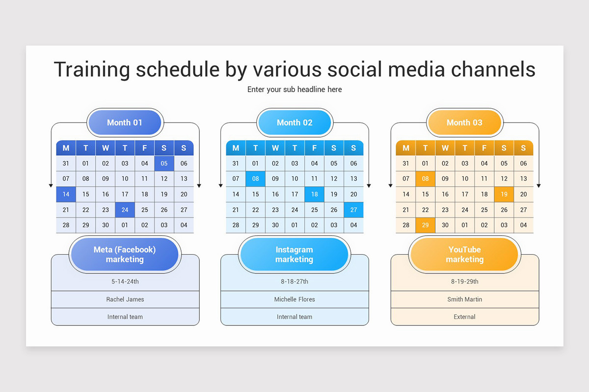3 Month Schedule Milestones Google Slides Template | Nulivo Market