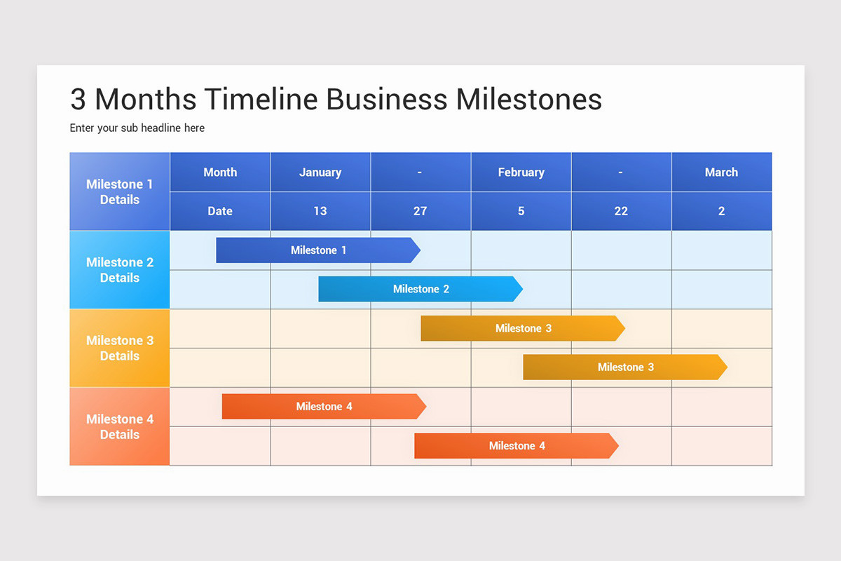3 Month Schedule Milestones Google Slides Template | Nulivo Market