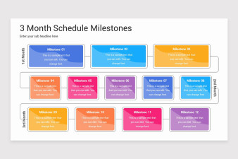 3 Month Schedule Milestones Google Slides Template | Nulivo Market