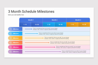 3 Month Schedule Milestones Google Slides Template | Nulivo Market