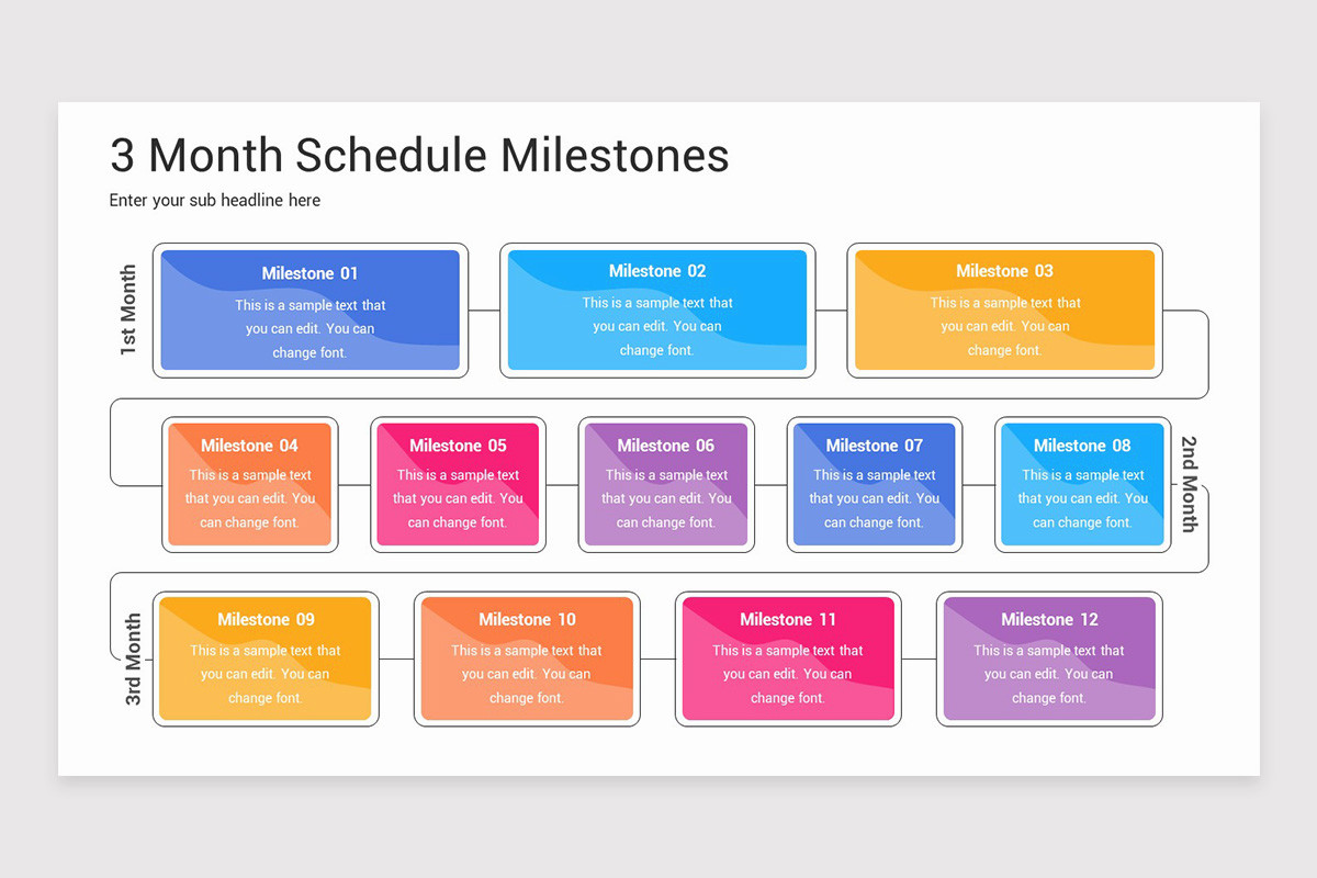 3 Month Schedule Milestones Keynote Template | Nulivo Market