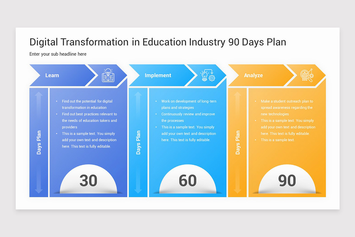 90 Day Plan Digital Transformation PowerPoint Template | Nulivo Market