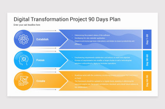 90 Day Plan Digital Transformation PowerPoint Template | Nulivo Market