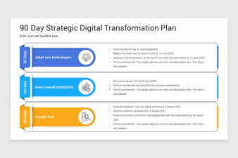 90 Day Plan Digital Transformation PowerPoint Template | Nulivo Market