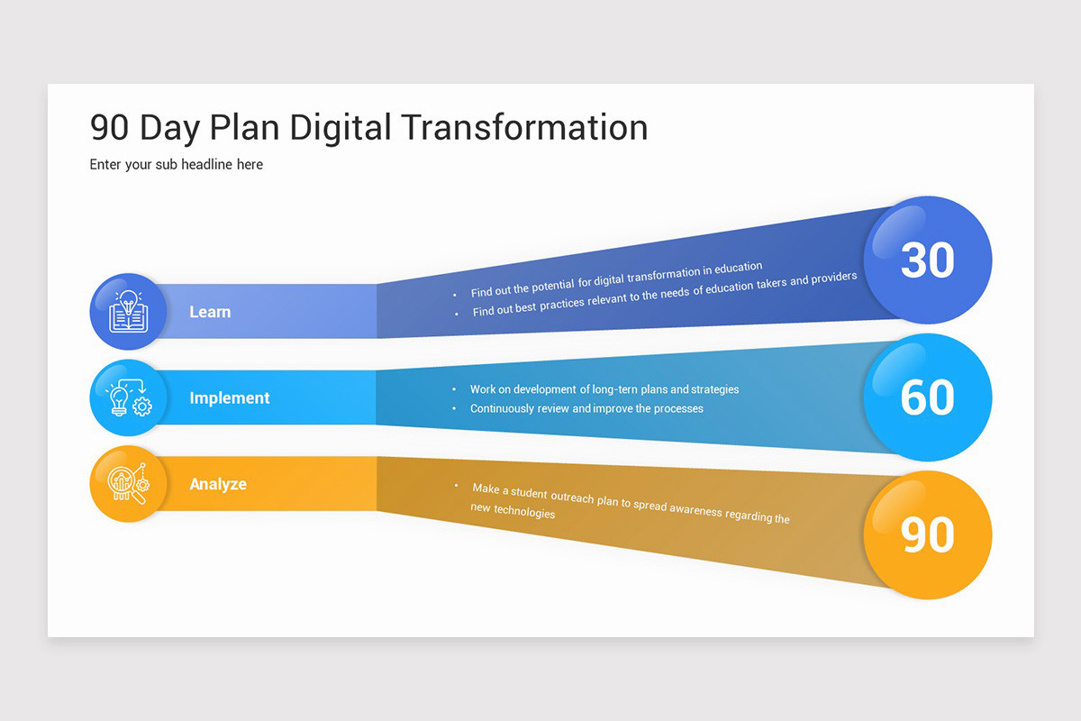 90 Day Plan Digital Transformation Google Slides Template | Nulivo Market