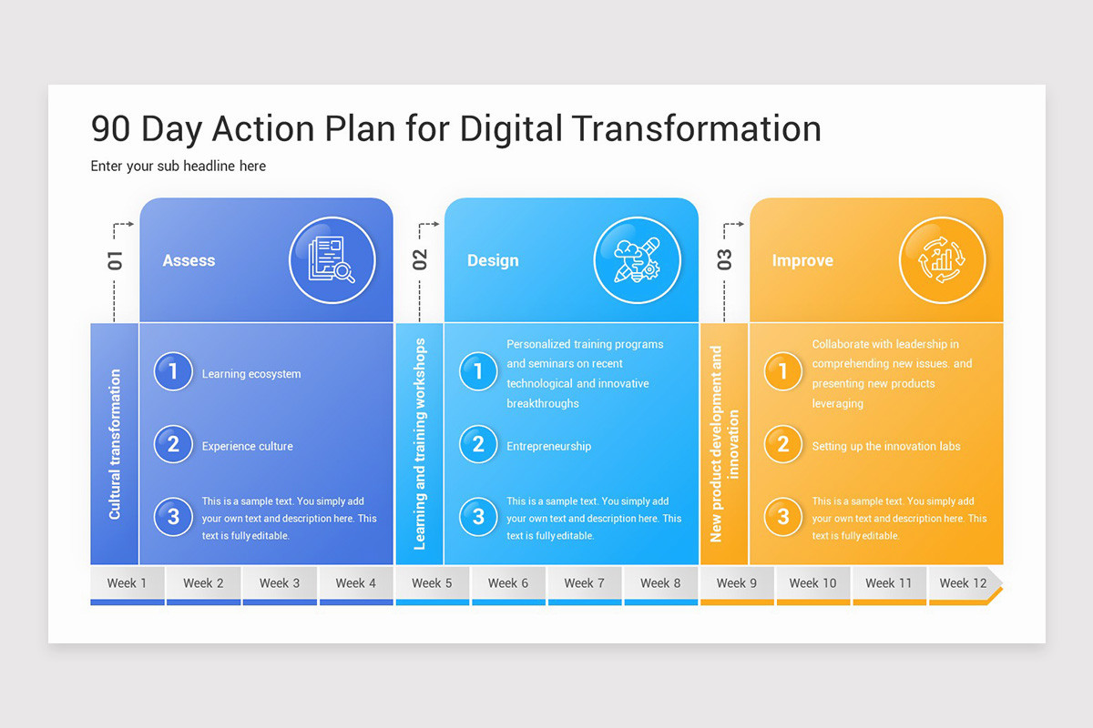 90 Day Plan Digital Transformation Keynote Template | Nulivo Market